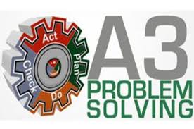 Relatório A3, mais uma ferramenta Lean para ajudar nas "oportunidades"
