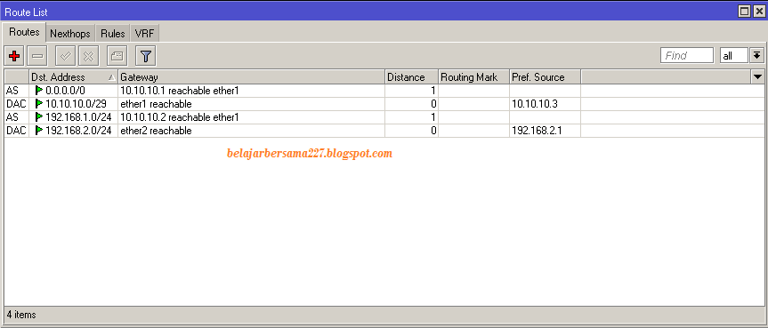 Konfigurasi Static Routing Menggunakan Mikrotik : Routing Bagian 2 ...