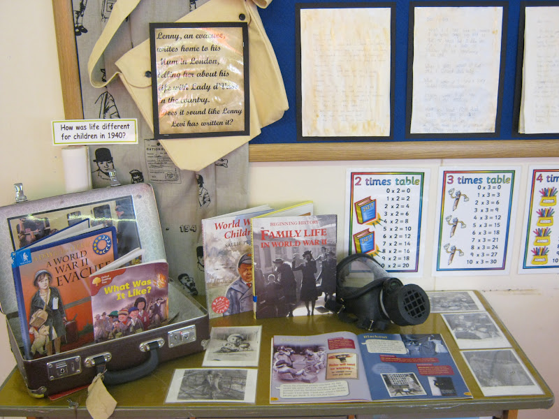 Year 4 blog: World War 2 display