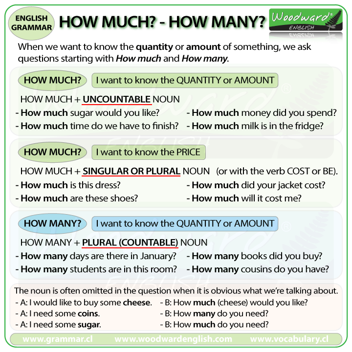 How Much And How Many