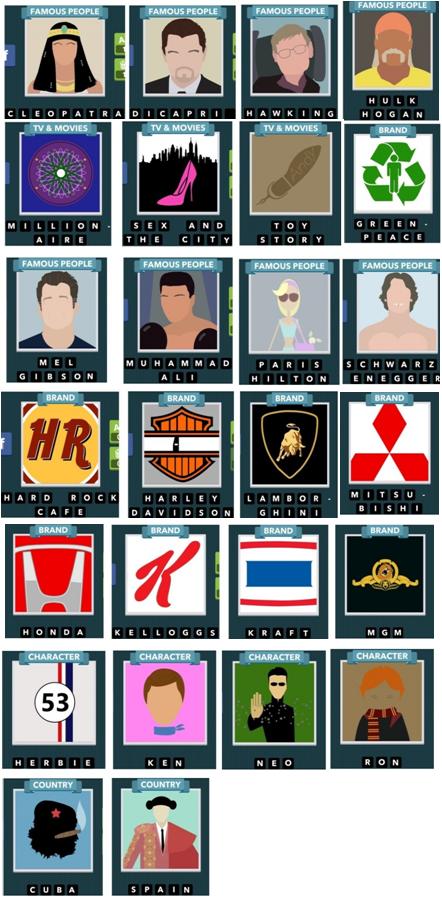 Solutions du jeu Icomania: solution iconmania niveau 6