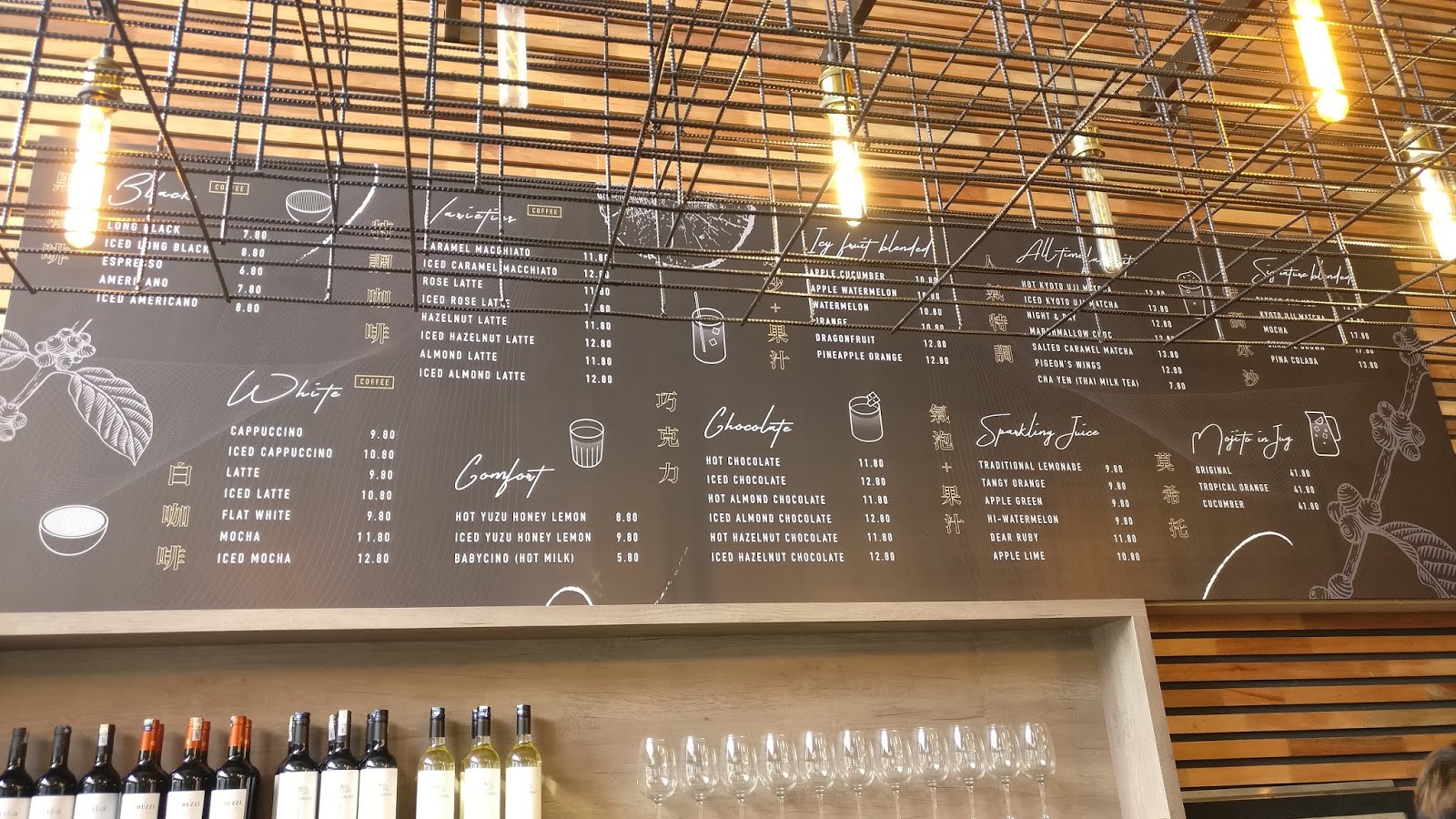 It's About Food!!: Pentagon 5 Studio @ Precinct 10