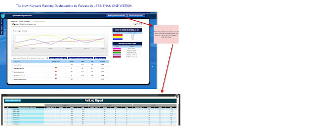Endlessrise SEO, Social Media, and Design News and Updates: New, Free ...