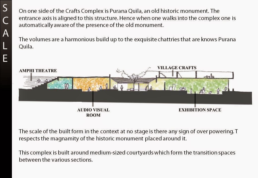 Case Studies on Museums: CRAFTS VILLAGE - Charles Correa - 321,328