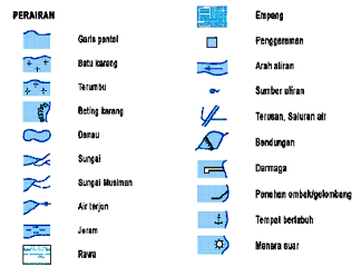 Simbol Peta | Geografi Untukmu