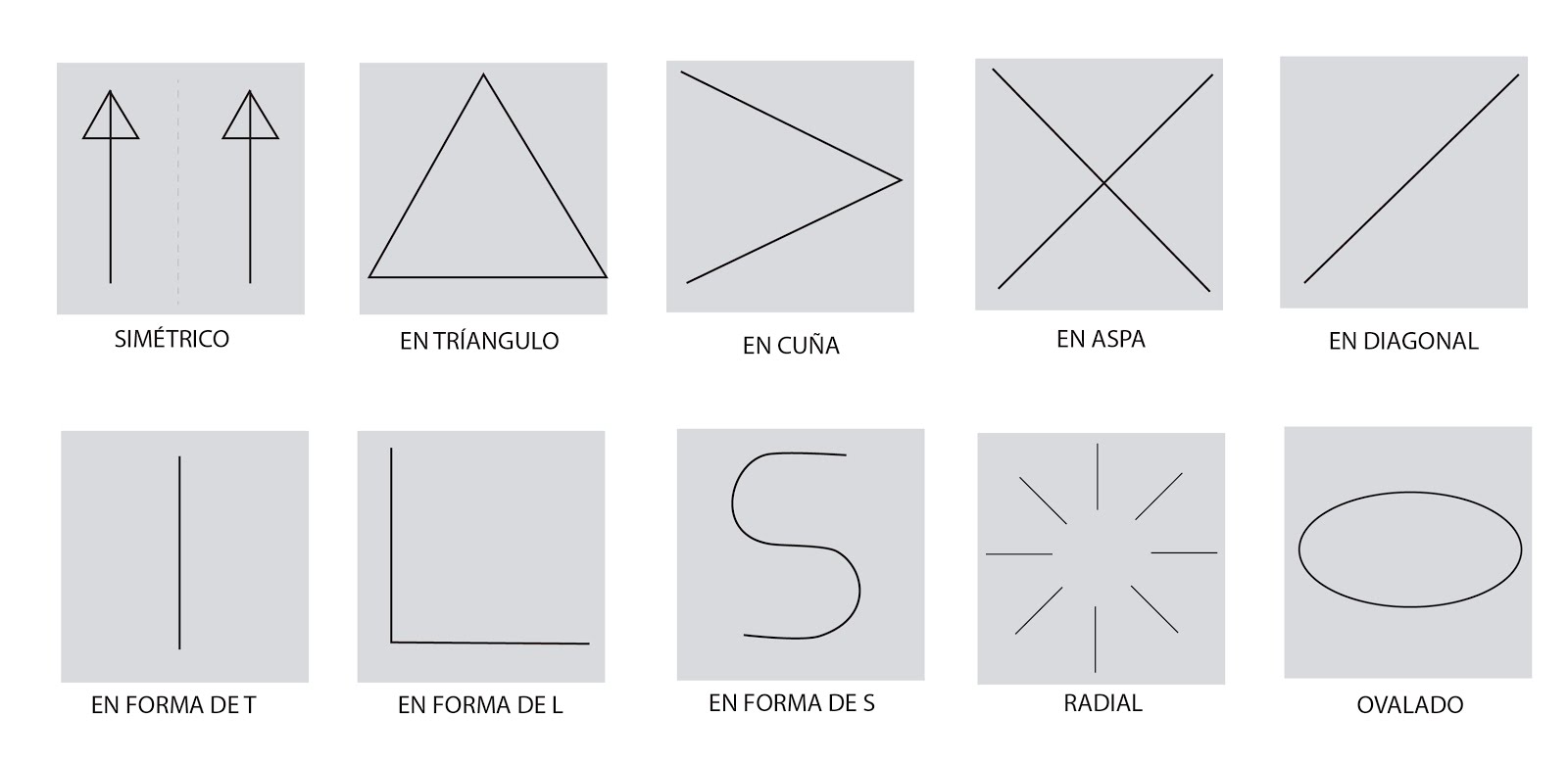 4º ESO EPVA. Tema 2.1 La composición. Esquemas compositivos
