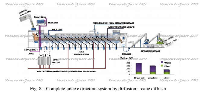 Open and Unabashed Blog on all things Tequila,Mezcal & Agave Distillate ...
