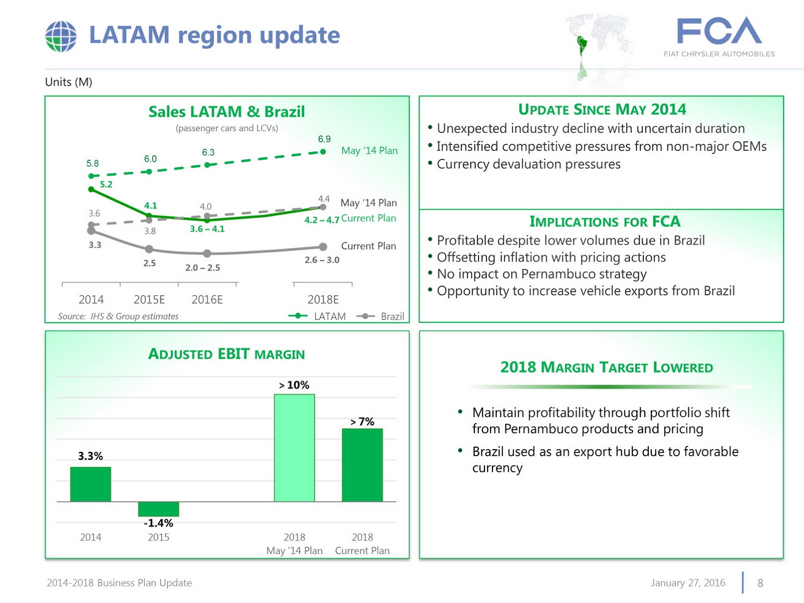 FCA's announces new product plans: Phasing out Dodge Dart and Chrysler ...