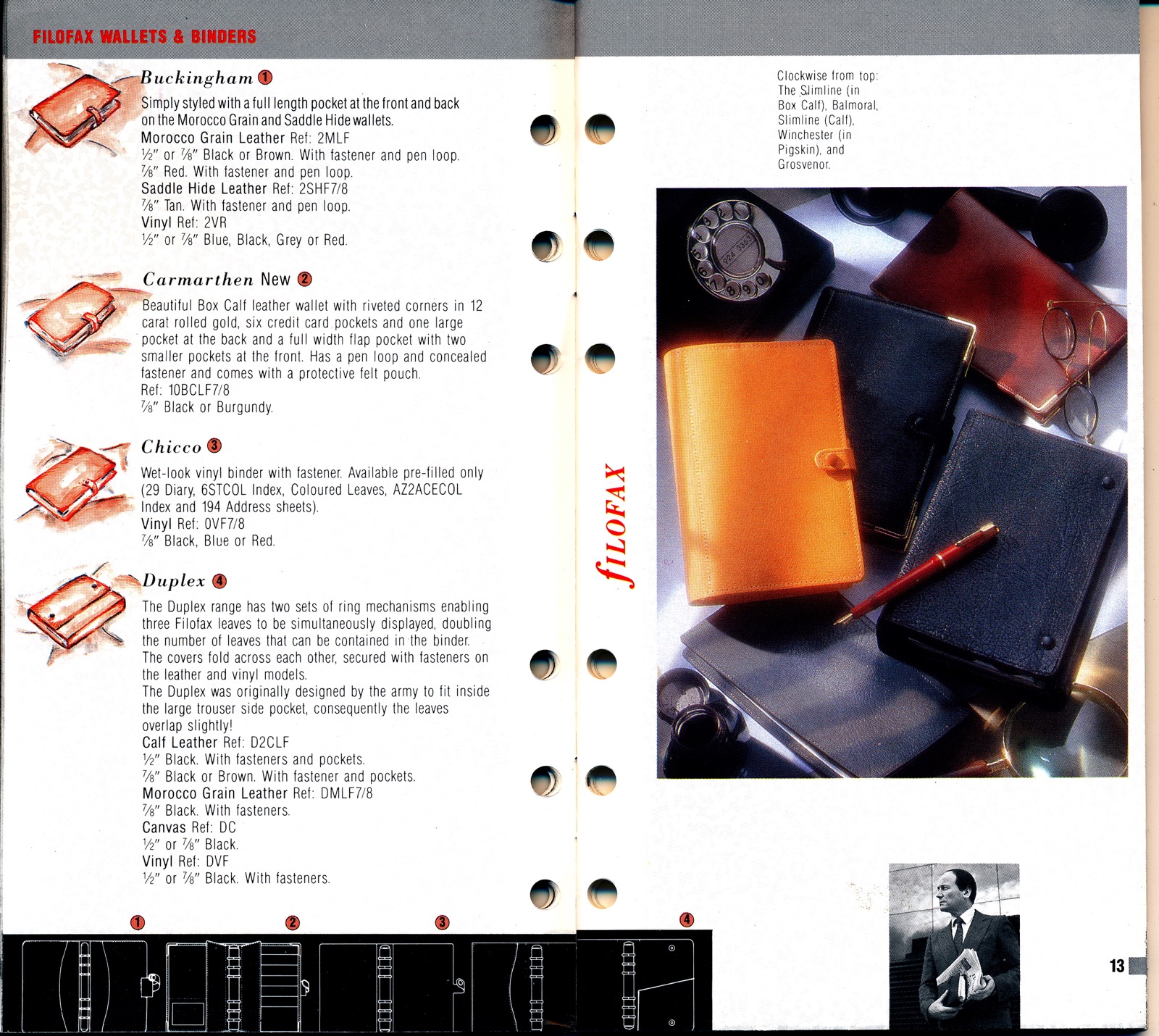 Philofaxy: Filofax 1988