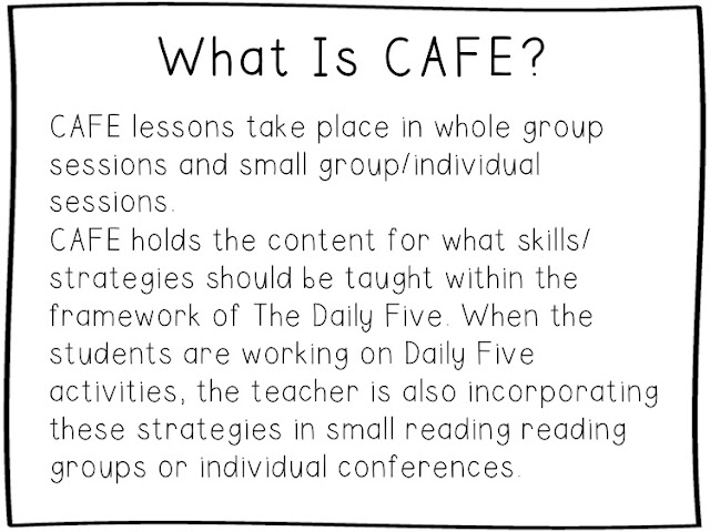 School Is a Happy Place: The Daily 5: Breaking It Down (Part 3)