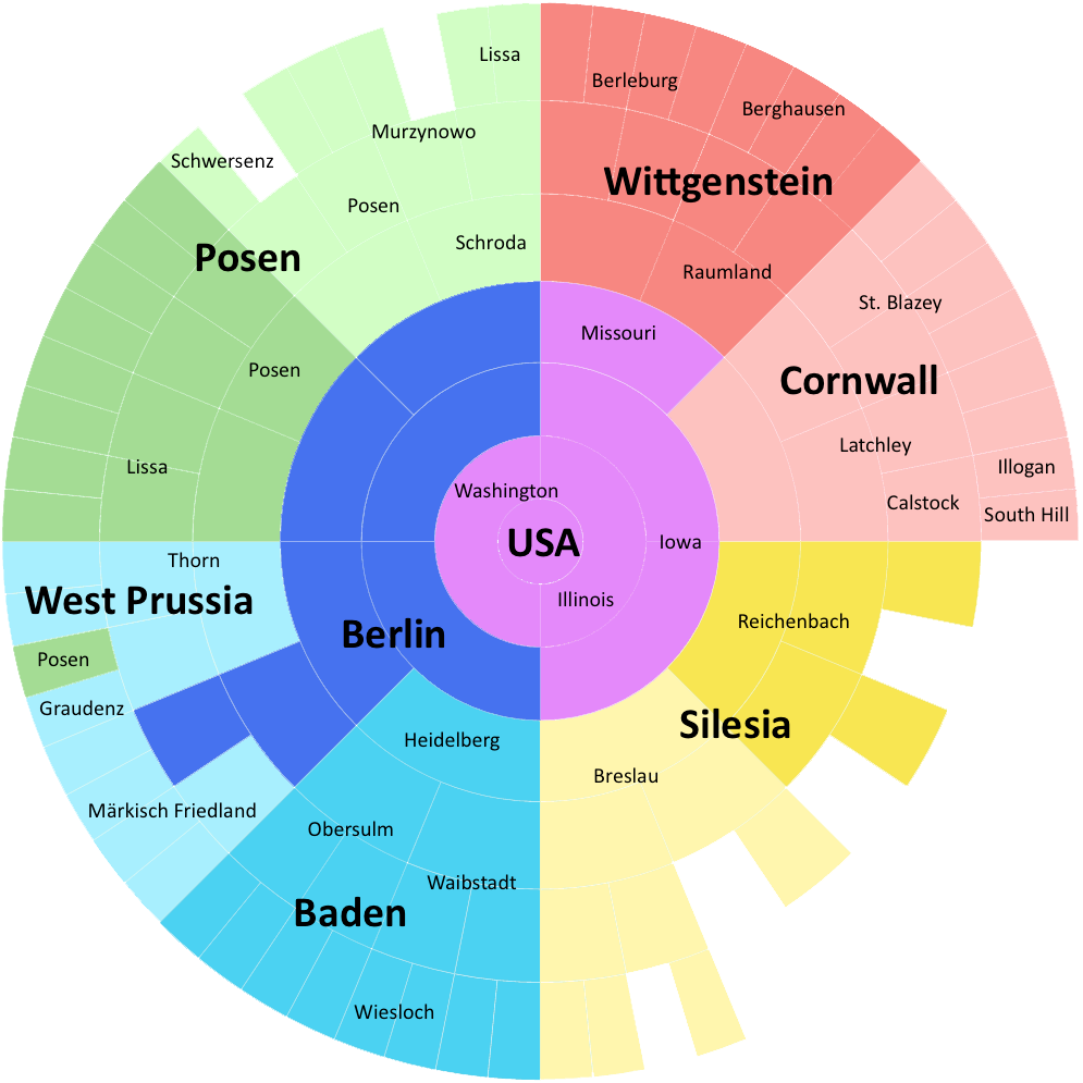 The Cousin Detective How To Color Code Your Genealogy For Places the-cousin-detective-how-to-color-code-your-genealogy-for-places