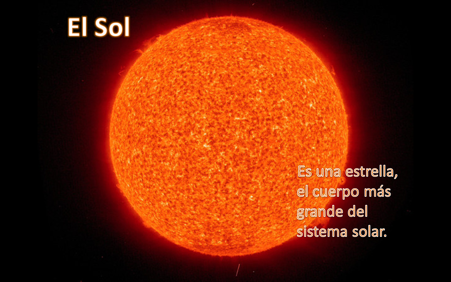 Planeando descubrir el sistema solar: Información teórica