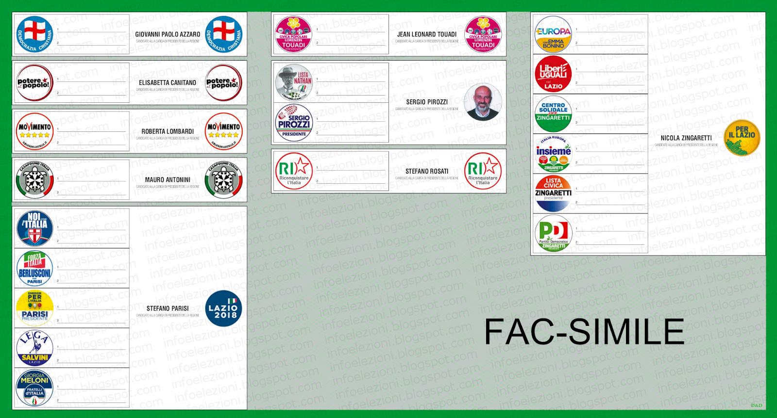 Info Elezioni: Fac simile scheda Elezioni Regionali Lazio 2018