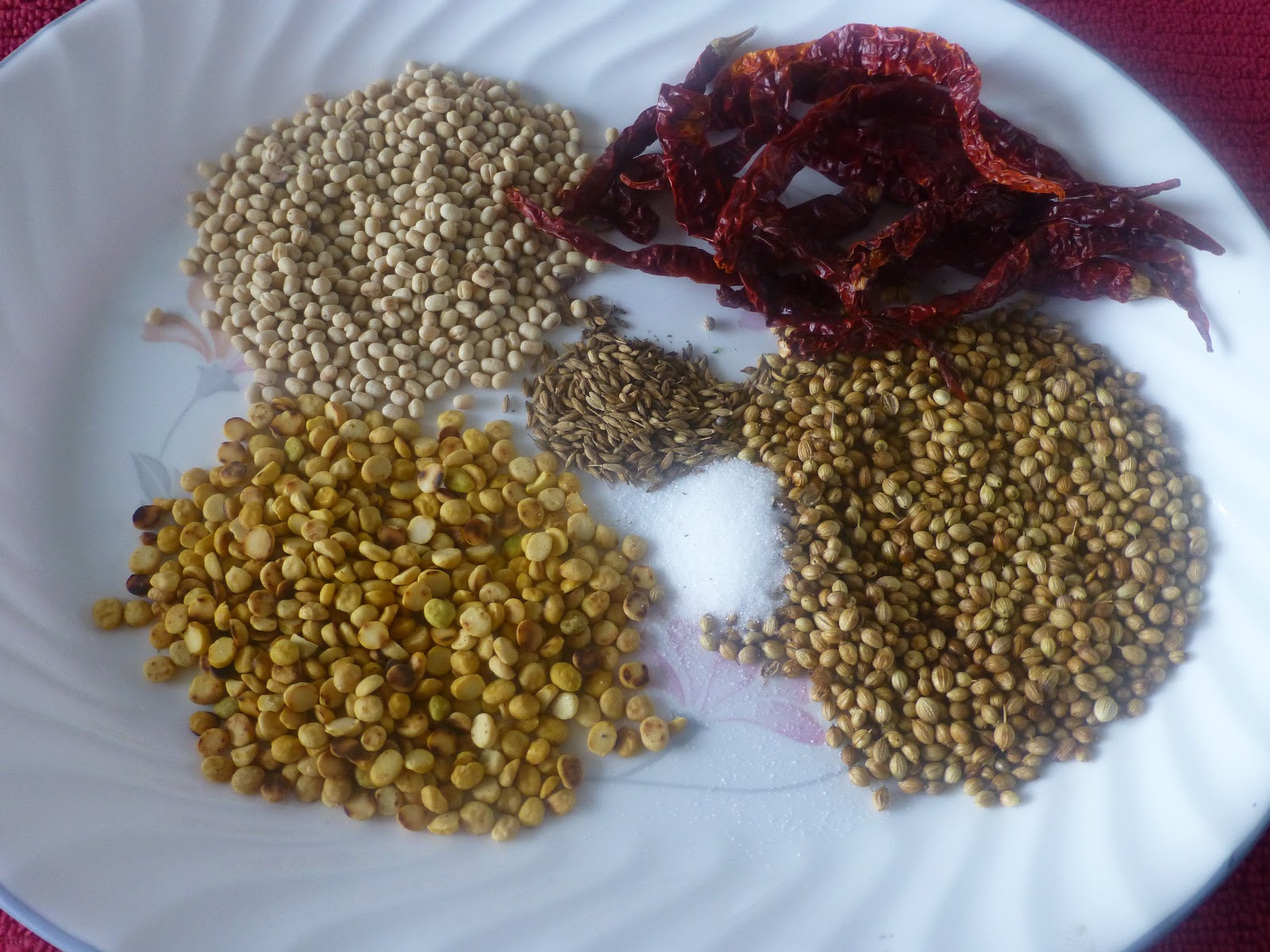 Singapore Chettinad Recipes: Dhaniya/Malli Podi/Poriyal Podi/Coriander ...