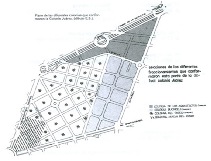 La Juárez, D.F.: Orígenes de colonia La Juárez