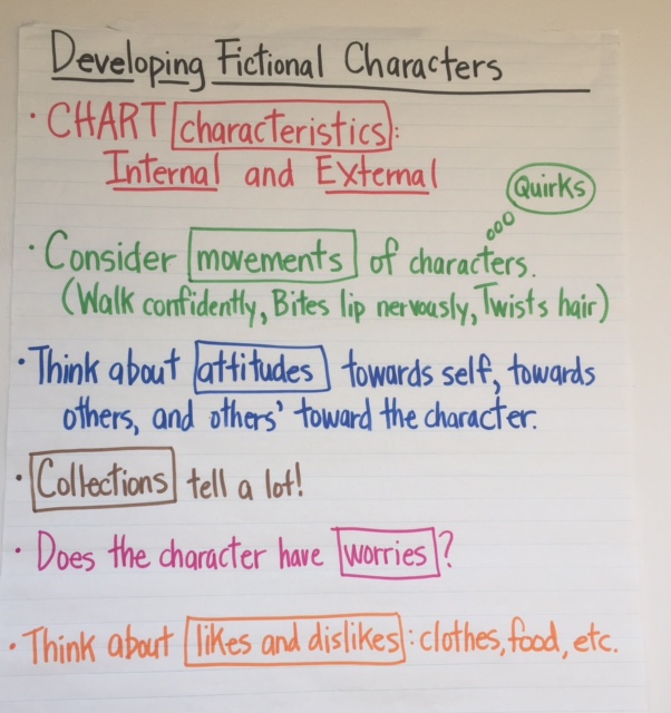 ELA Anchor Charts: Developing Fictional Characters