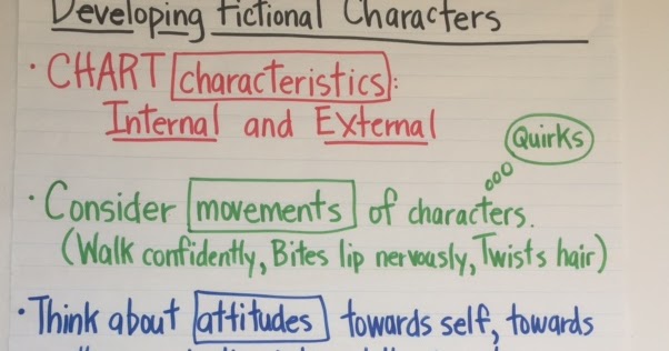 ELA Anchor Charts: Developing Fictional Characters