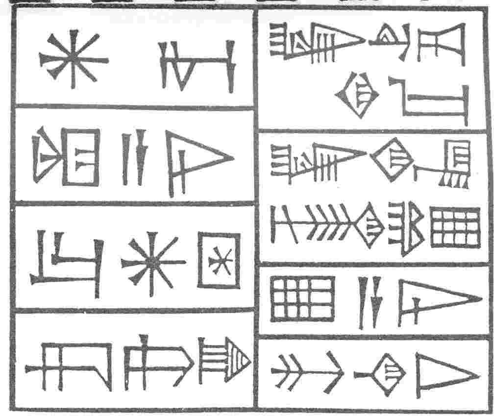 Cronoviajes: Cuneiforme para principiantes