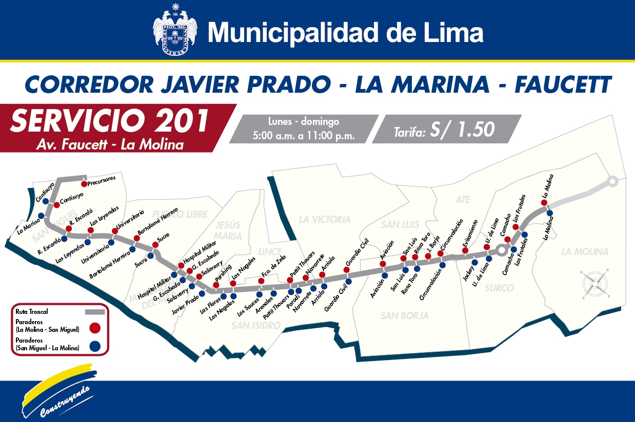 DESARROLLO PERUANO: Lima: los Corredores Operativos a la Fecha