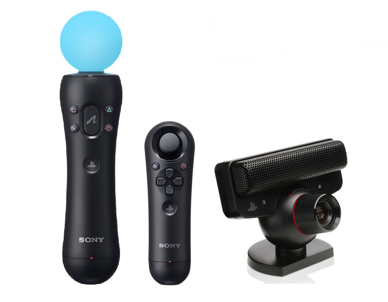 Playstation e a evolução dos seus controles - PlayStation Blast