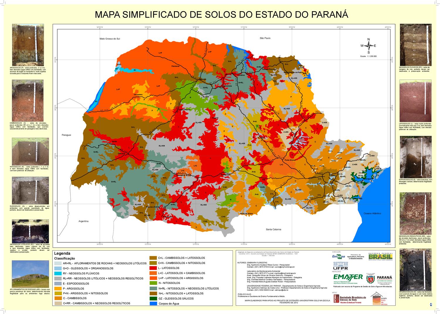 cambissolos - wood scribd braxin