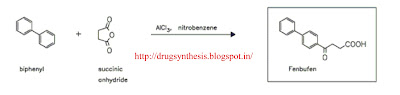Synthesis Of Drugs: Laboratory Synthesis Of Fenbufen