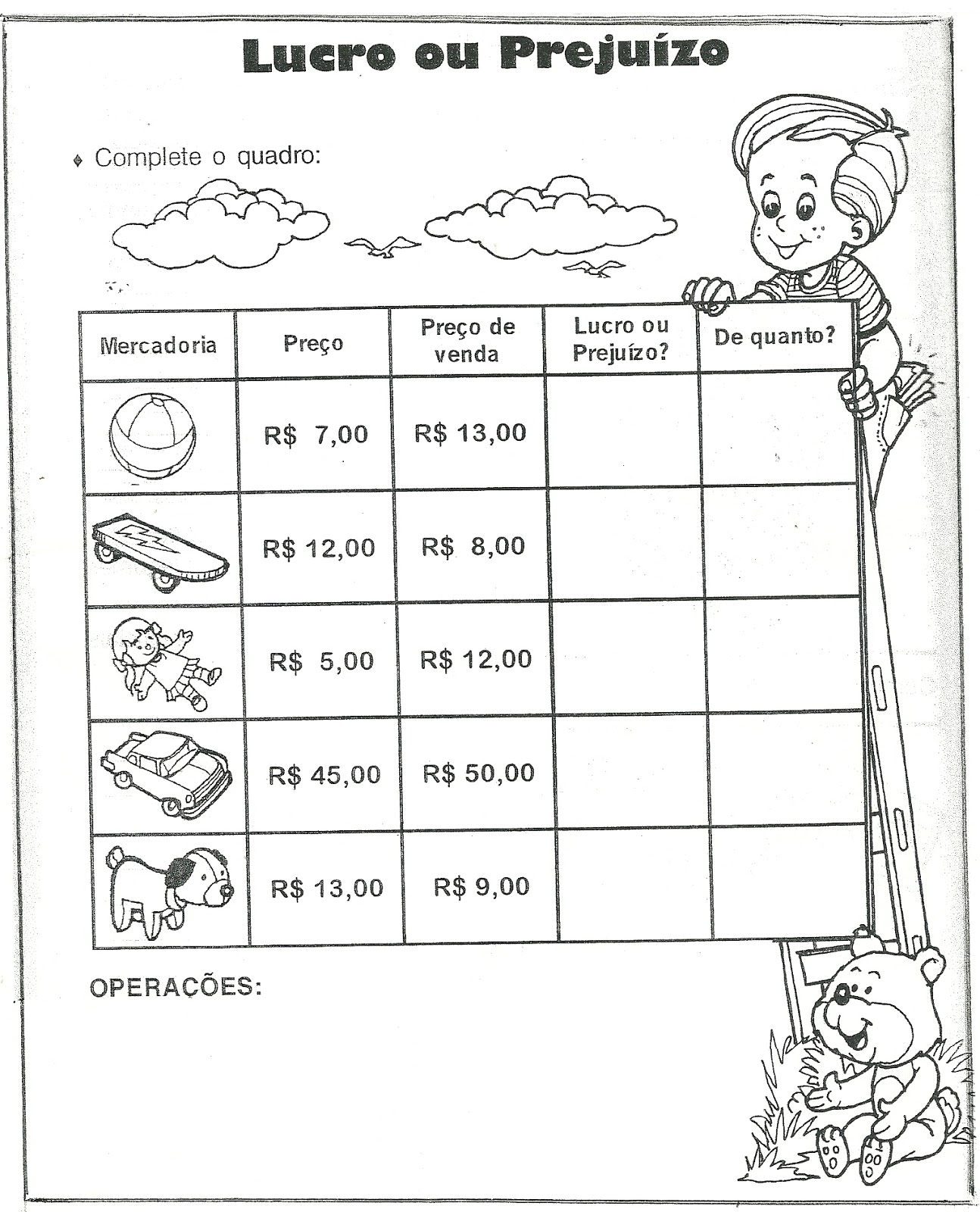 Professora Valdete Cantu: Lucro ou Prejuizo