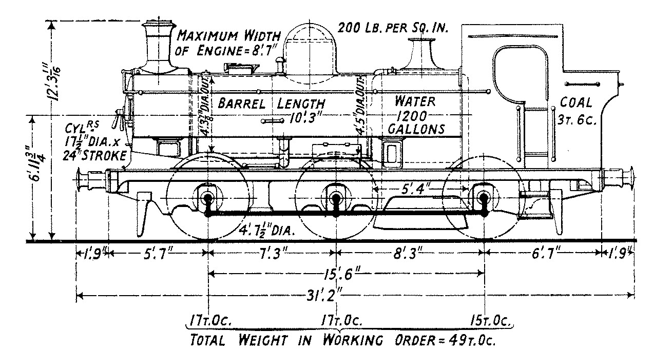 Jan Ford's World: G.W.R. 0-6-0PT 'Pannier' tank locomotives