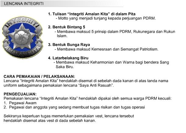 Kor Kadet Polis SMK Telok Gadong: Lencana Integriti