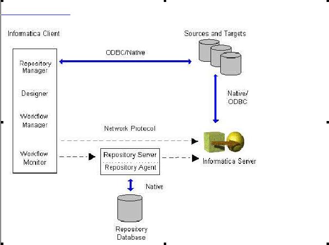 Home [sapboxi.blogspot.com]