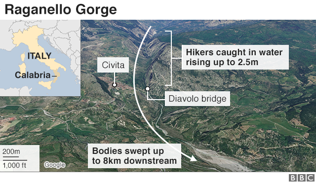 MEC&F Expert Engineers : Flash flooding in Raganello Creek in the ...