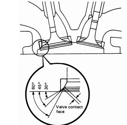 Fungsi Komponen - Komponen Yang Ada Pada Kepala Silinder ( Cylinder ...