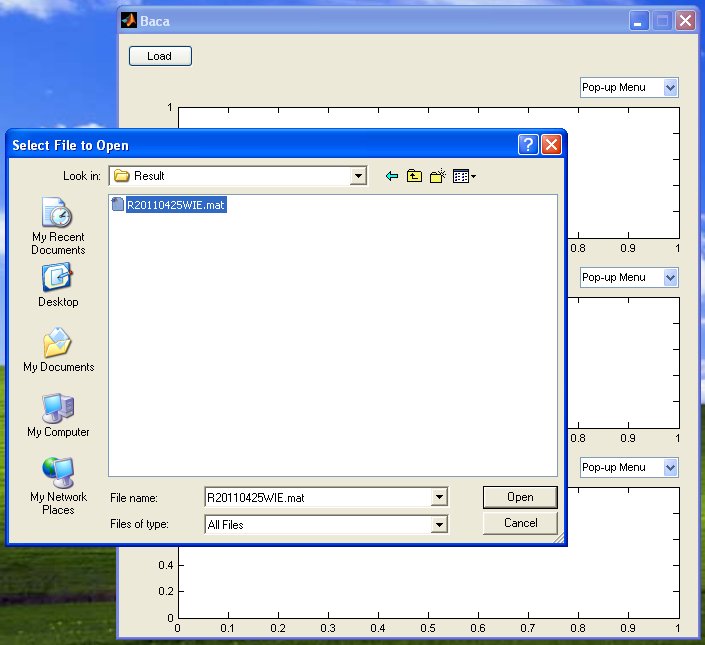 Learning for Living: FDR Readout