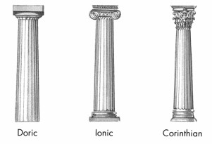 PILLAR DESIGN: Pillar Types
