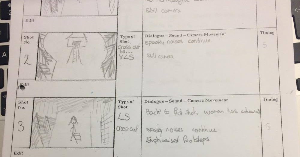 Purdy's Horror Blog: Planning: Storyboard