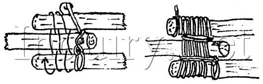 First Kajang Scout Troop Official Webpage: Scout knots - Basic Lashings