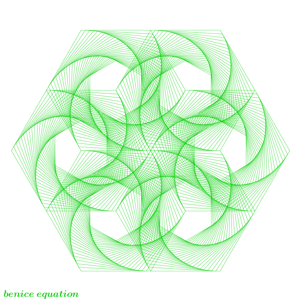 Fun math art (pictures) - benice equation: Tiling by Nested Polygons (2)