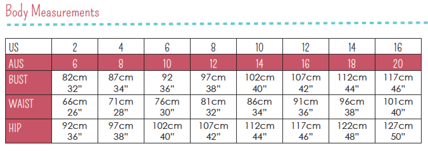 1 Puddle Lane: Doing an FBA (Full Bust Adjustment)