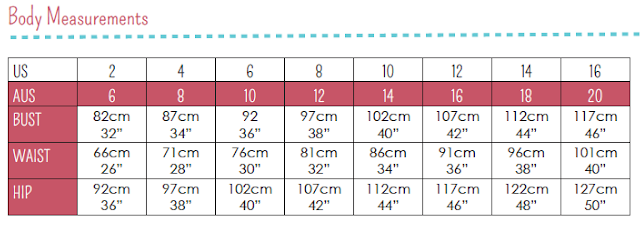1 Puddle Lane: Doing an FBA (Full Bust Adjustment)