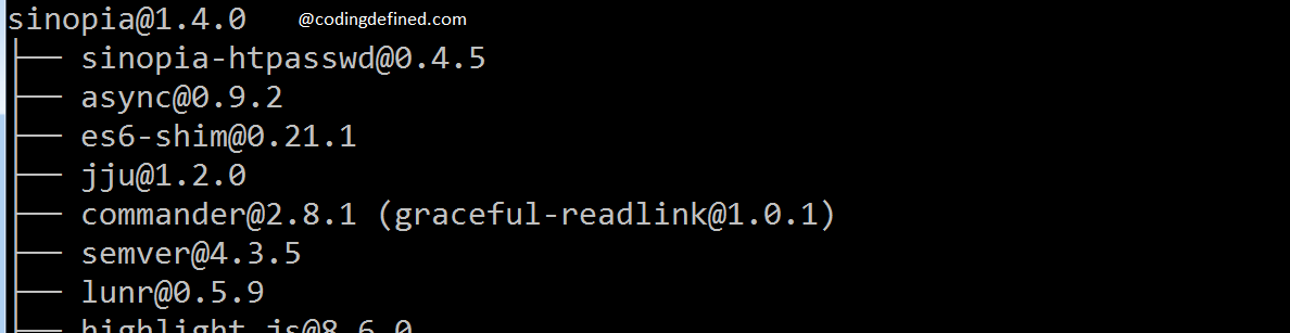 Create Private NPM registry using Sinopia - Coding Defined Create Private NPM registry using Sinopia - Coding Defined