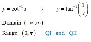 TrigCheatSheet.com: January 2014