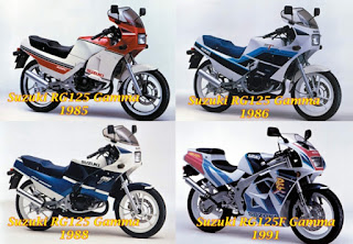 Suzuki RG 125 Gamma, motor super dari Suzuki - Otomotif Information ...