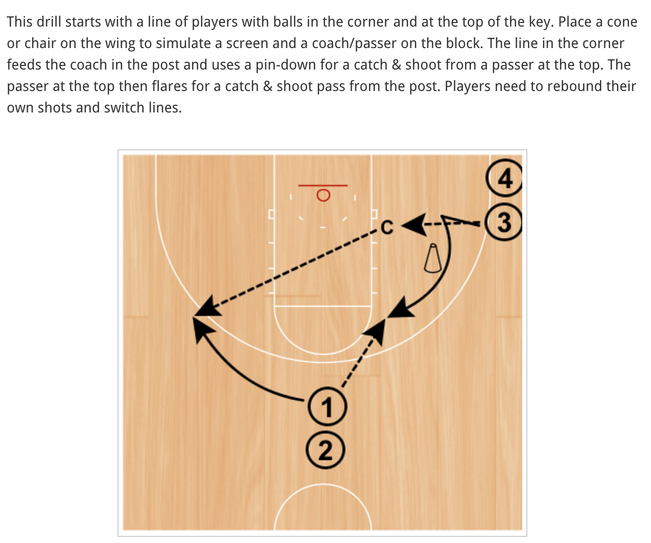 RonSenBasketball: 3 Shooting Drills from Drew Hanlen