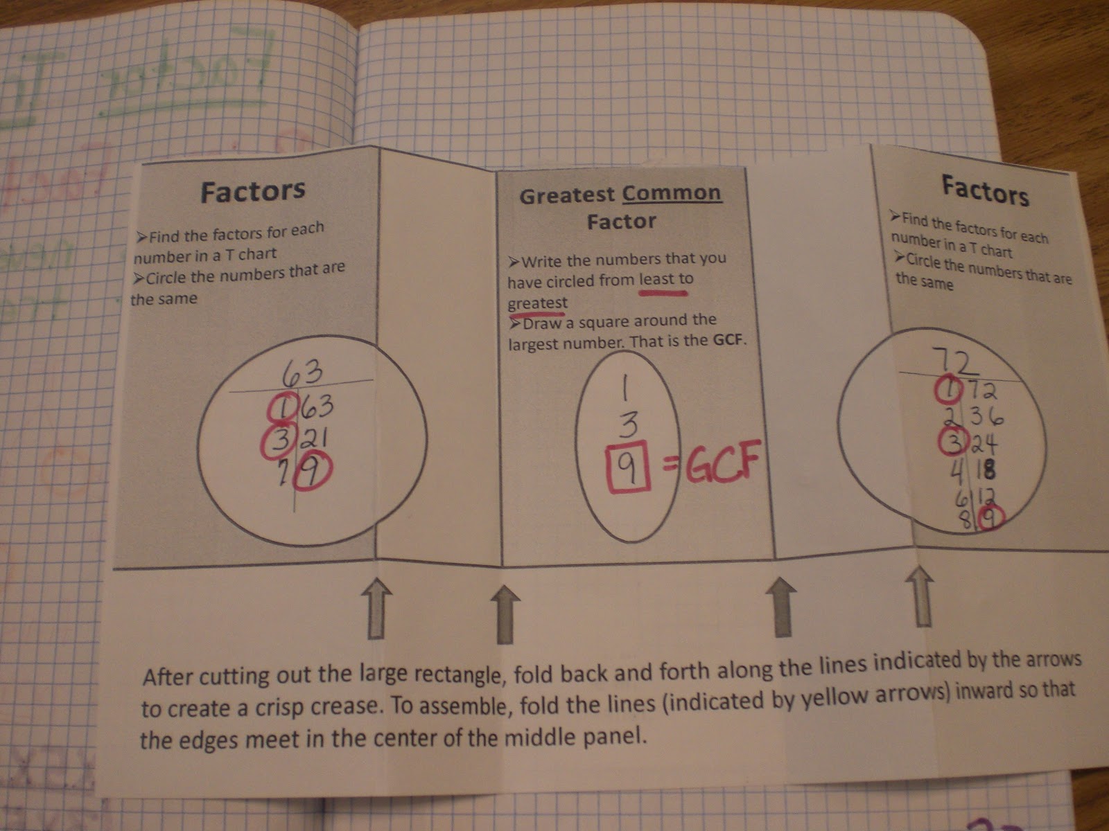Hodges Herald: Foldables for our Math Notebooks