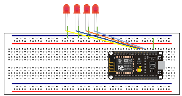 Aplikasi Kontrol LED dengan menggunakan web Server via Wifi ESP8266 ~ FEGSOFT