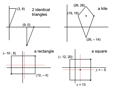 MEDIAN Don Steward mathematics teaching