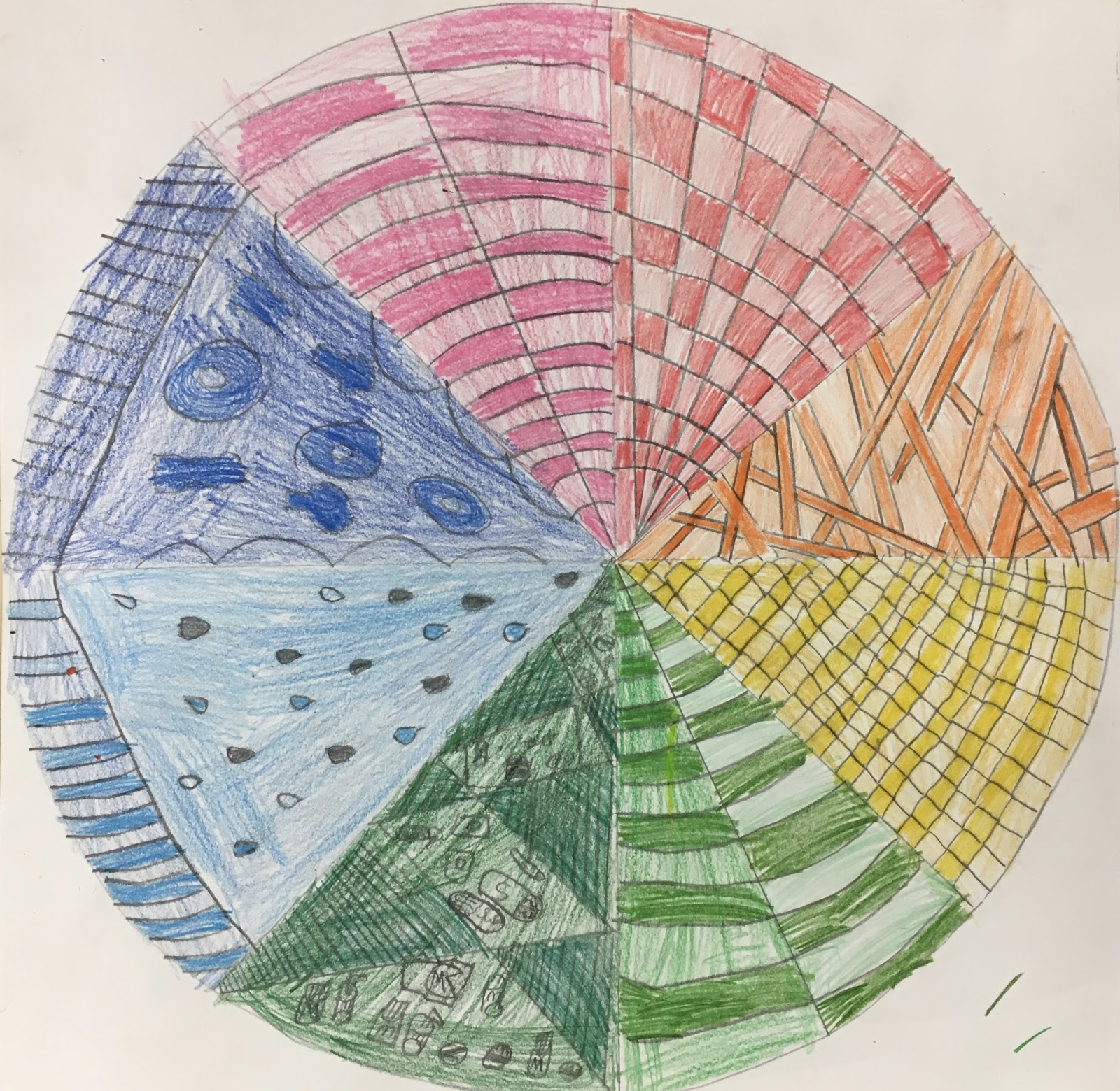Artists For Kids: 4th Grade - Color Wheel Drawings
