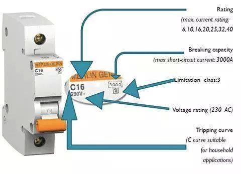 MCB / MCCB Nameplate | Electrical Engineering Blog