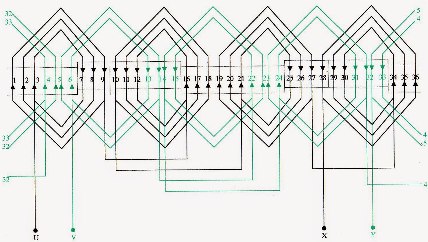 BLOG TEKNIK & VOKASI: Merubah Kecepatan Putar Motor Induksi 1 Fasa dan ...