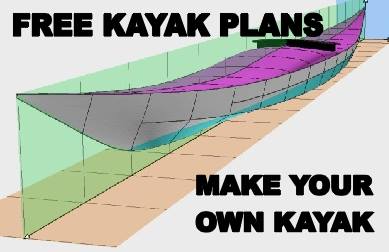 Board FX: Free Kayak Plans
